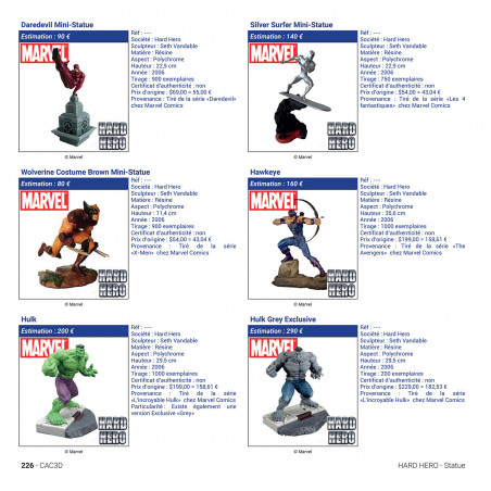 Marvel Comics Merchandise Book